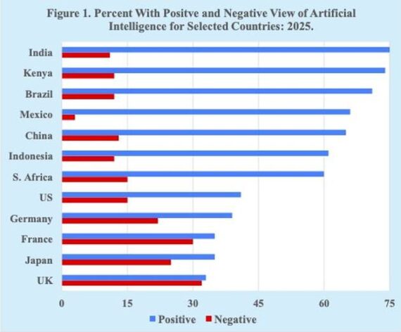 The Rise of Androids Among Human Populations | Inter Press Service
